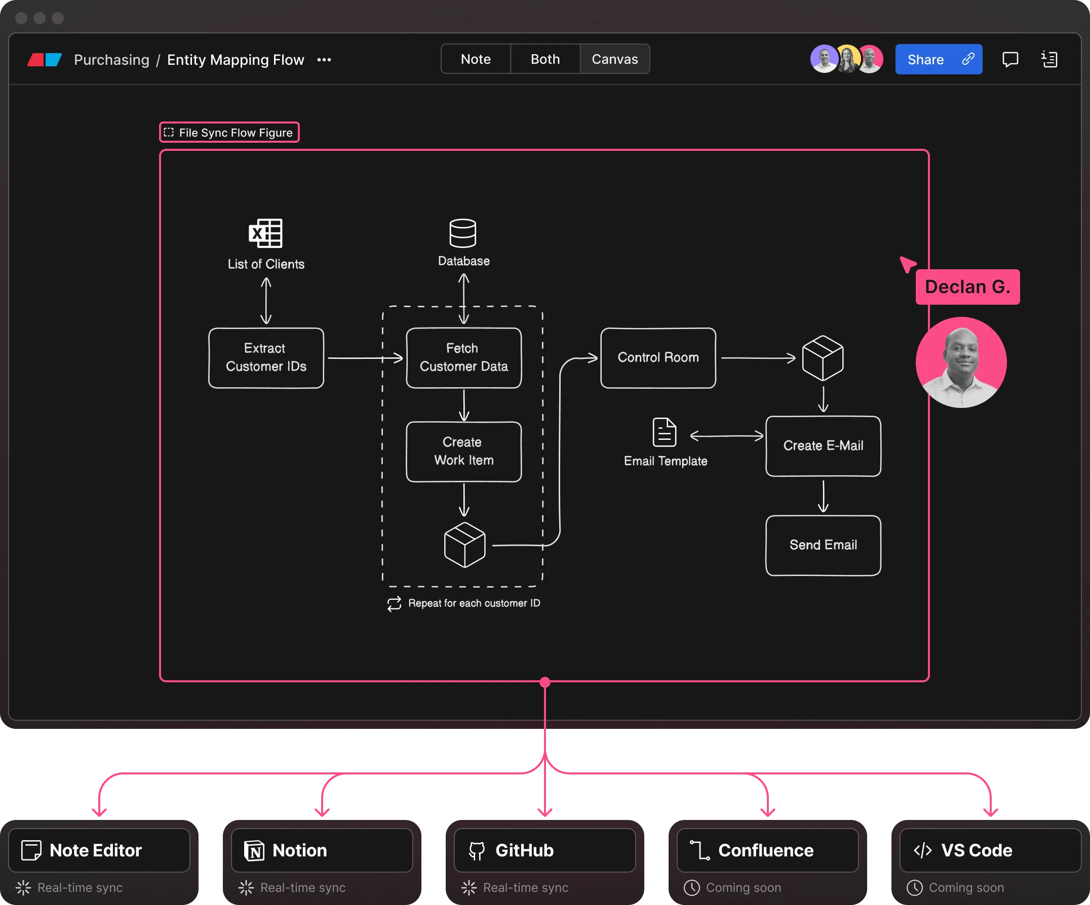 Eraser – Docs and Diagrams for Engineering Teams